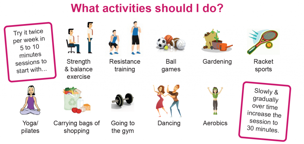 Physical Activity | Southern Health & Social Care Trust