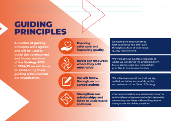 Our Vision and Strategy 2030 | Southern Health & Social Care Trust