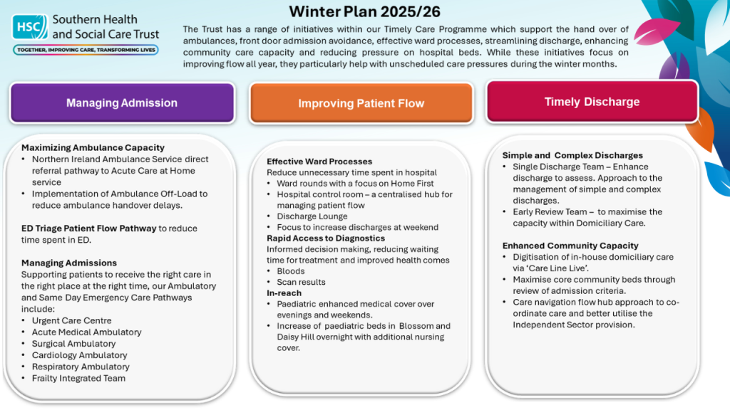 Winter updates | Southern Health & Social Care Trust